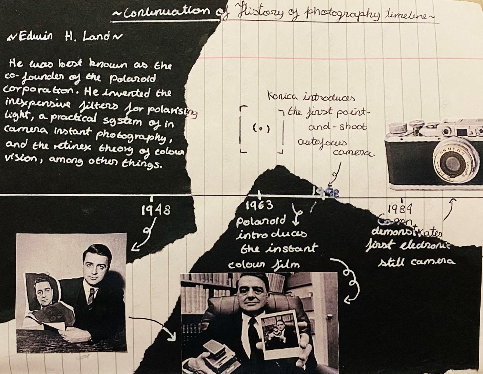 The Invention Of The Photography- The Timeline - ArtByMara